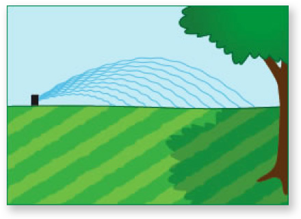 Naturescape Irrigation | Common Irrigation System Design Problems